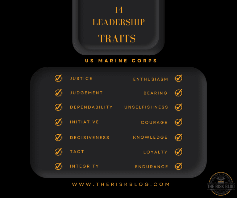 Leadership Principles/Traits for Project Managers from the USMC