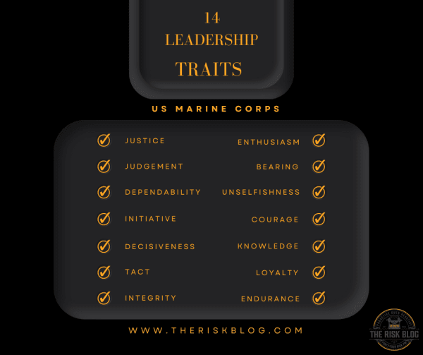 Leadership Principles/Traits for Project Managers from the USMC