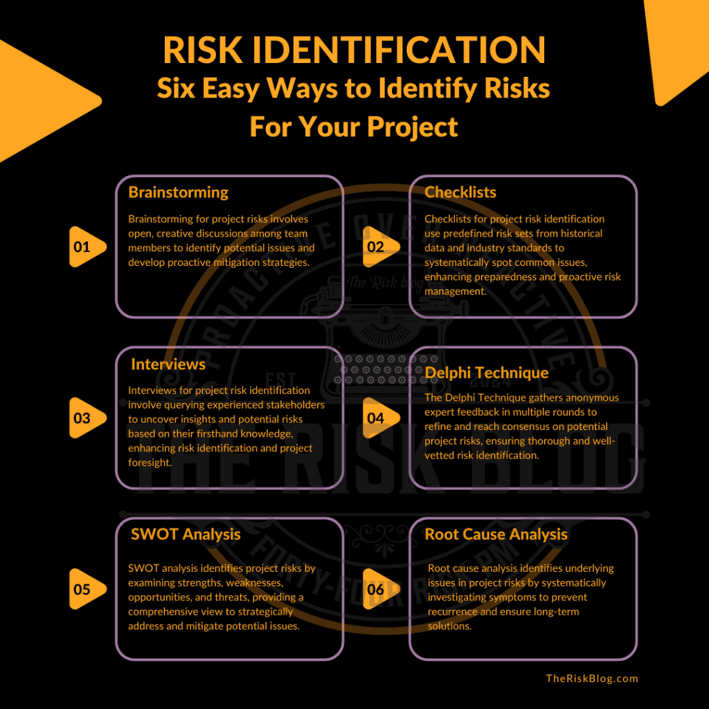 Definition of Risk in Risk Management - The Risk Blog