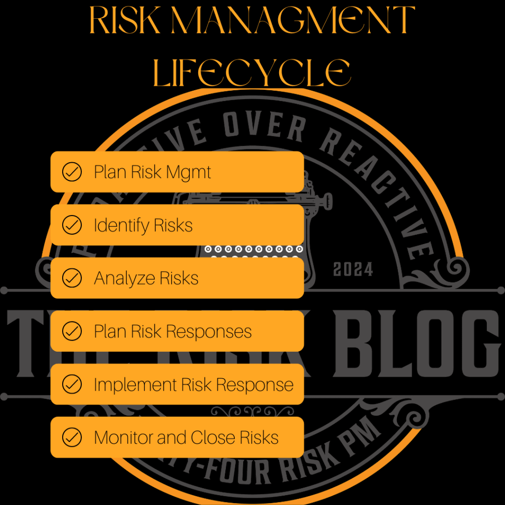 7 Essential Risk Controls for Mastering Risk Management