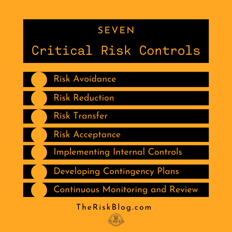 7 Essential Risk Controls for Mastering Risk Management