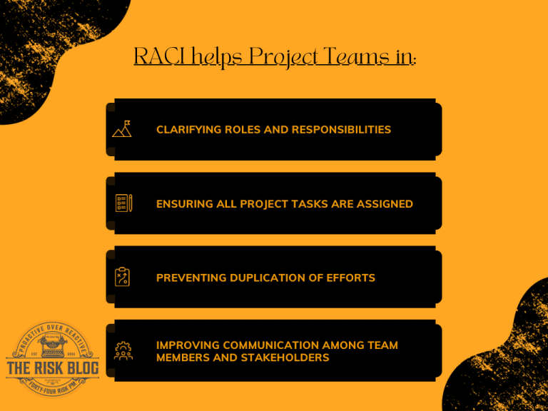 Mastering RACI Charts in Project Management