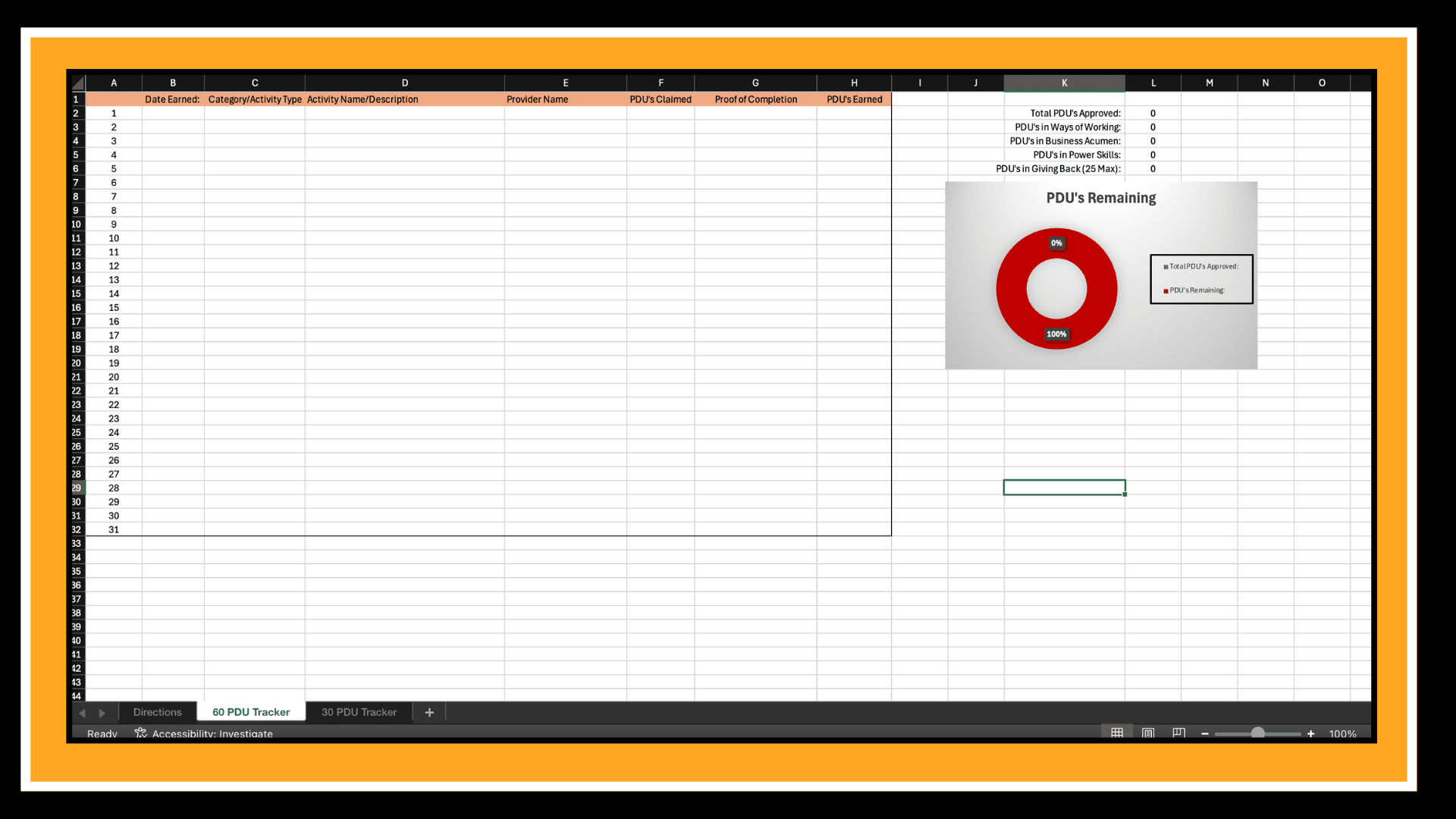 Understanding What Are PDUs for PM's - The Risk Blog