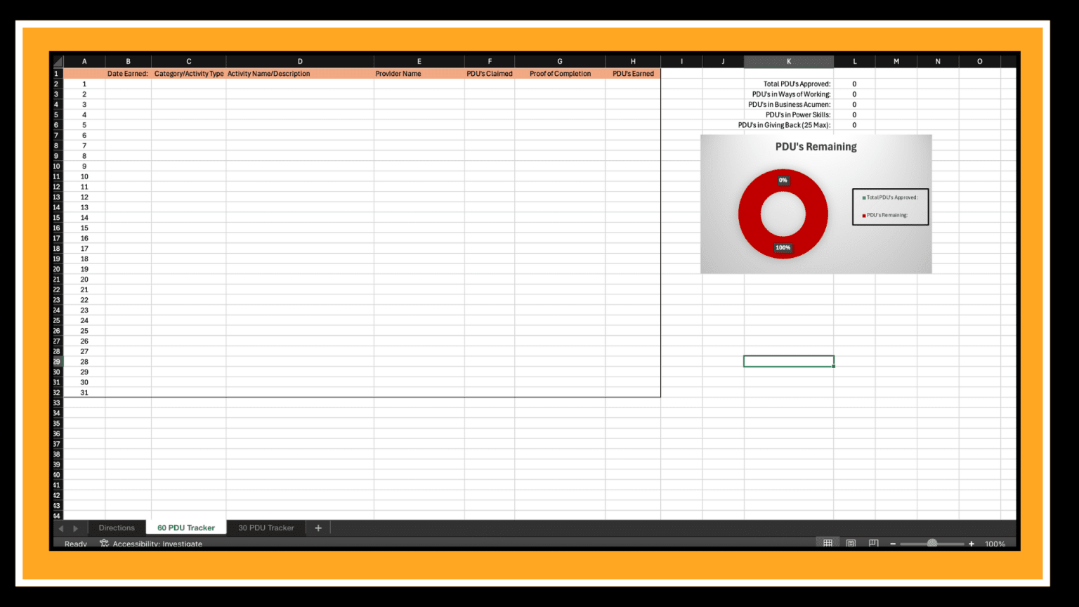 Understanding What Are PDUs for PM's - The Risk Blog