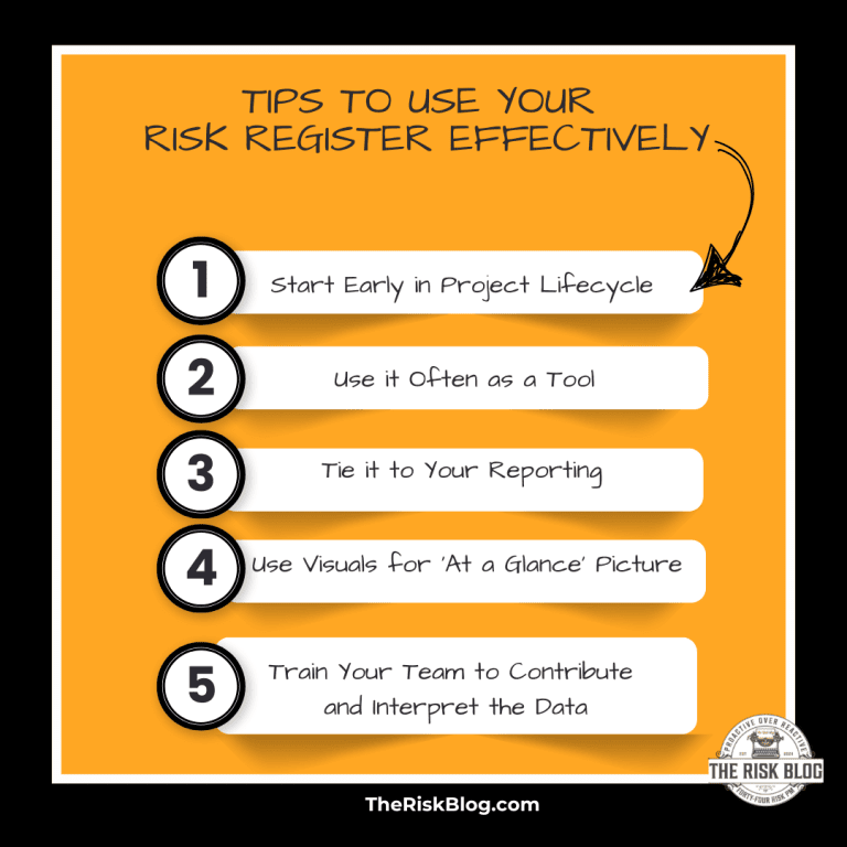 How to Build an Effective Risk Register Template - The Risk Blog