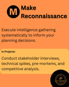 BAMCIS Project Management: Marine Corps Framework for Project Leaders ...