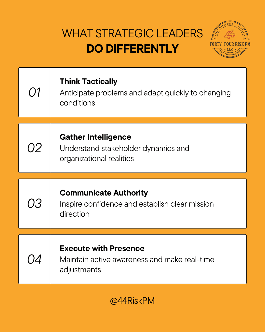 BAMCIS Project Management: Marine Corps Framework for Project Leaders ...