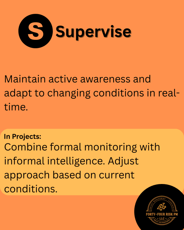 BAMCIS Project Management: Marine Corps Framework for Project Leaders ...